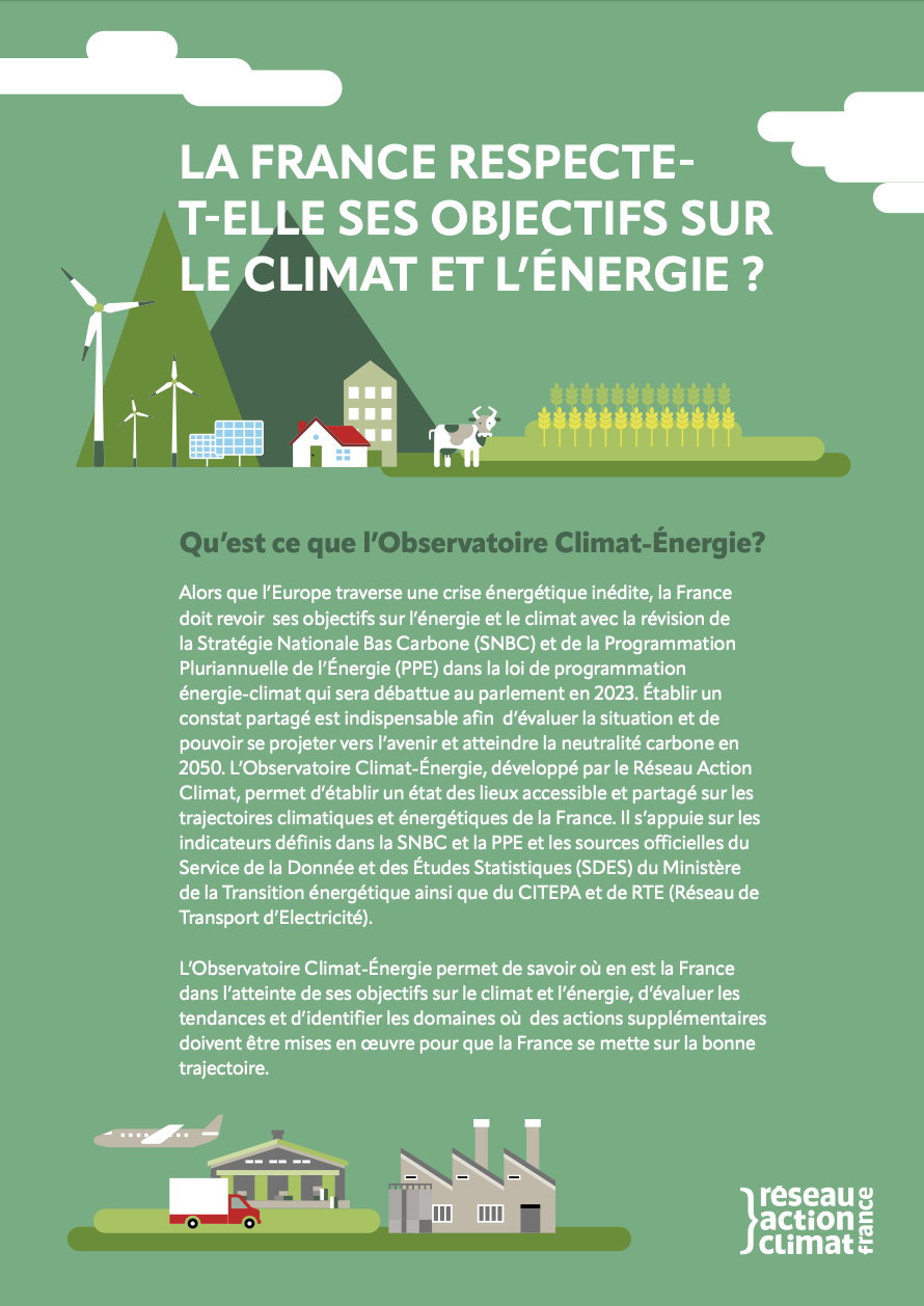Nos publications - Réseau Action Climat