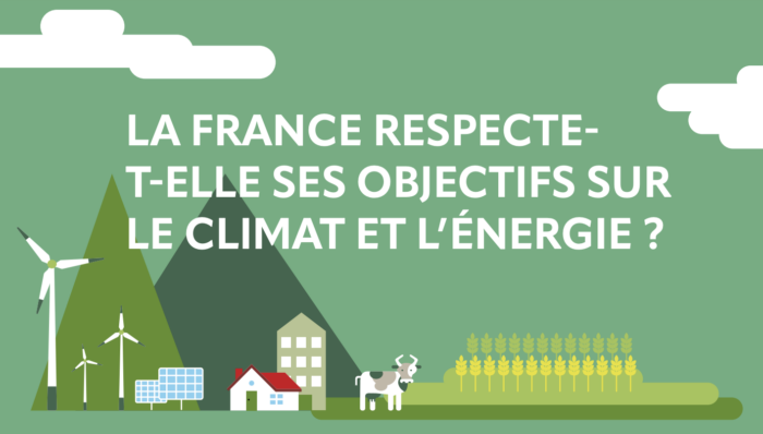 Où en est la France dans ses objectifs climat-énergie ? - Réseau Action ...